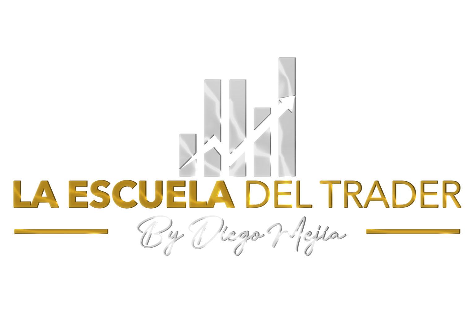 4. Mercado de Futuros y Micro-futuros – La Escuela del Trader